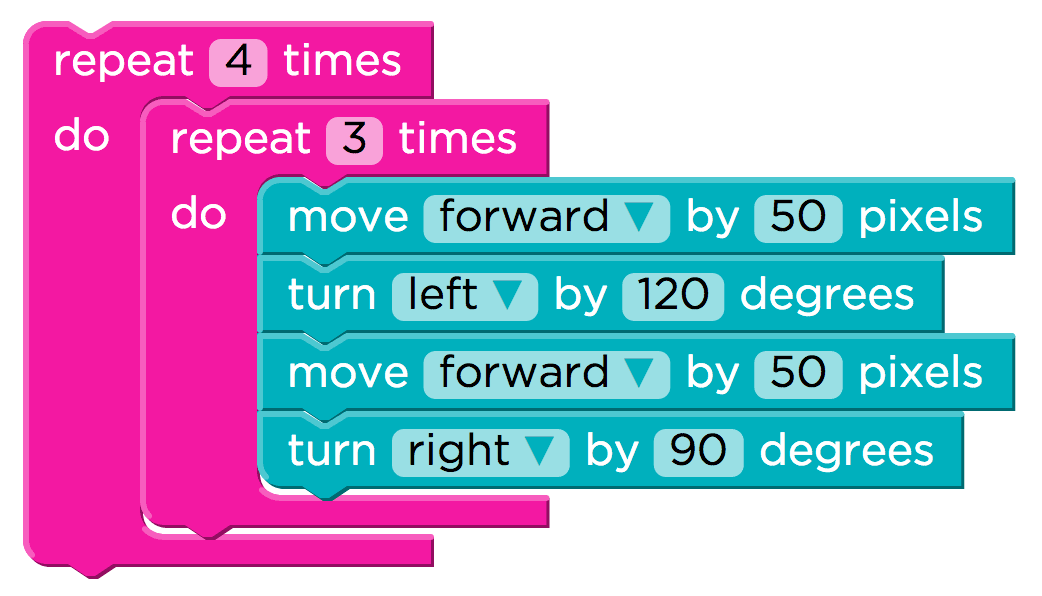 Code levelbuilder Course 3 Artist Nested Loops 12
